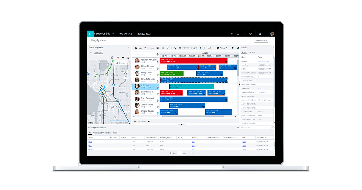 Dynamic 365 : The Best Way To Modernize Field Service - MyVenturePad.com